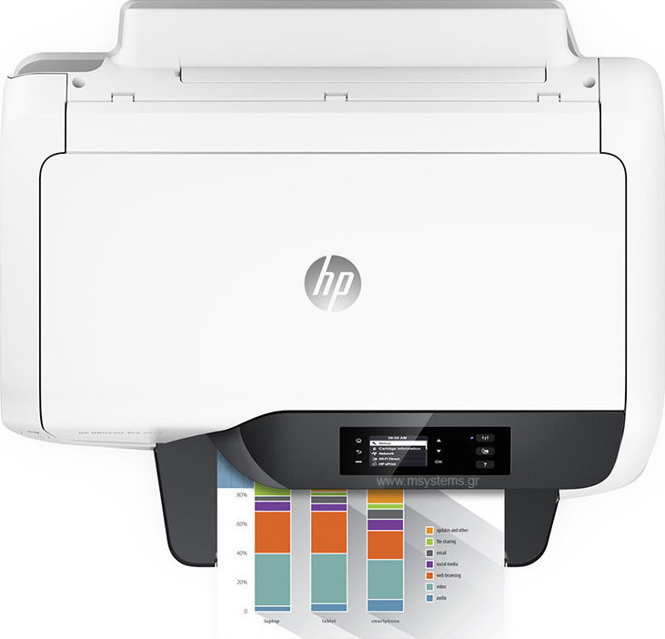 HP OfficeJet Pro 8218 | Skroutz.gr