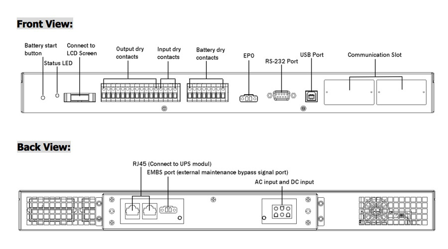 Powertech Controller Module για συστήματα UPS | Skroutz.gr