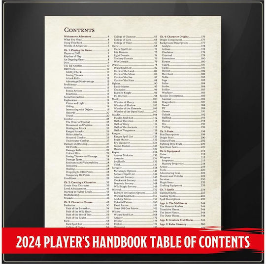 Dungeons Dragons Rpg Player's Handbook 2024 | Skroutz Βιβλία