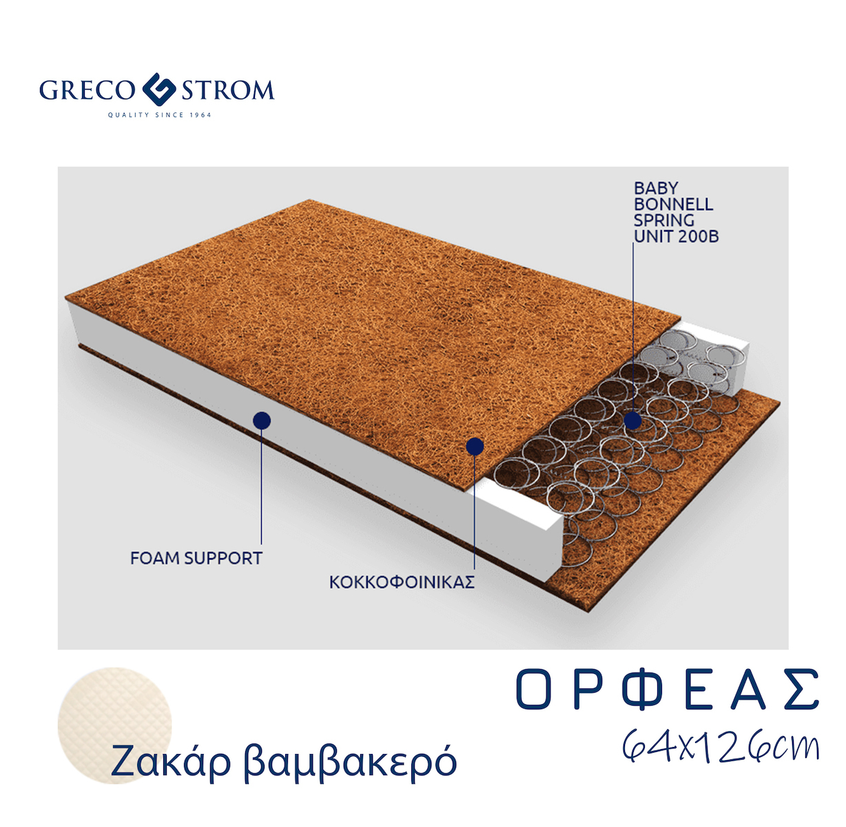 Greco Strom Ορθοπεδικό Στρώμα Κούνιας Ορφέας VRE.ORP.ANT.000 Μπεζ με Κοκοφοίνικα 62cmx110cm ...