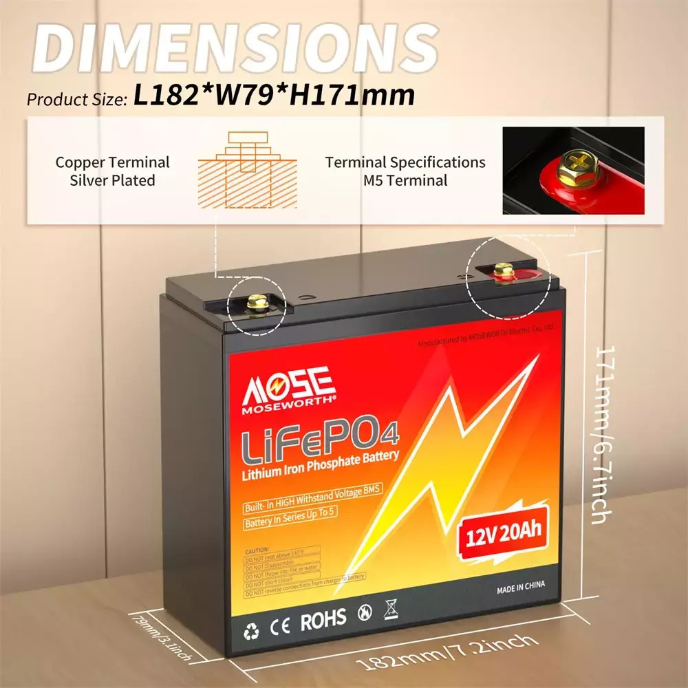 Lifepo4 Lithium Battery 12v Nominal Voltage Built-in Bms 12v 20ah ...