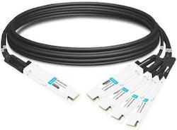 Splitters | Skroutz.gr